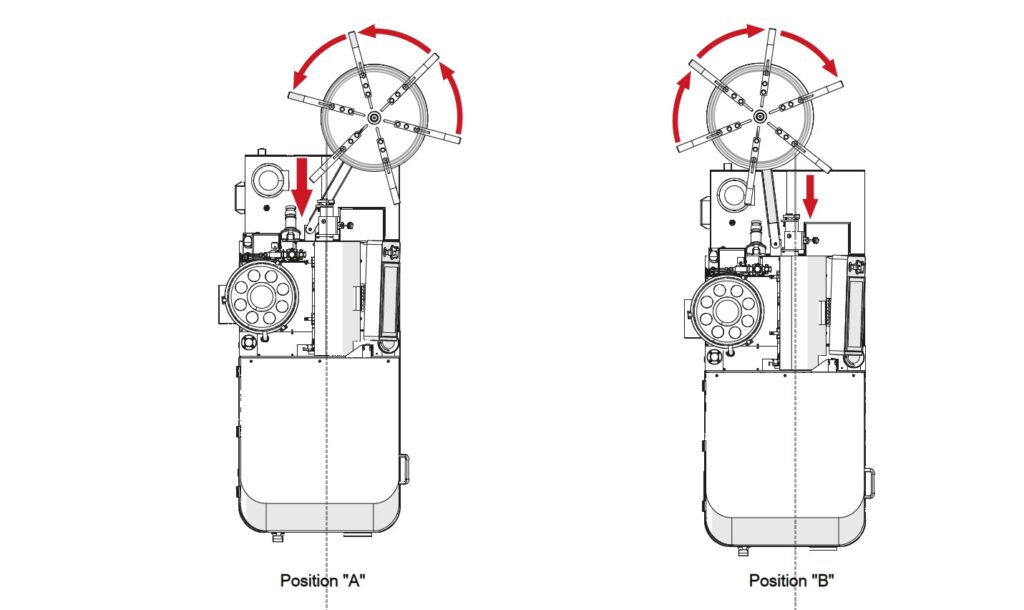 ESCO D5CNC - Your good friend of ESCOMATIC®
